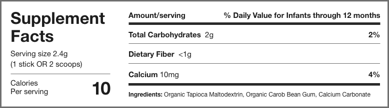 Gelmix Infant Thickener Staging - Healthier Thickening by Parapharma Tech