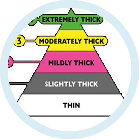 Healthier Thickening by Parapharma Tech - Makers of Gelmix + Purathick
