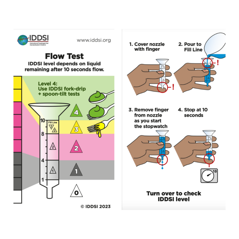 IDDSI Funnel (2 Pack) - Healthier Thickening by Parapharma Tech